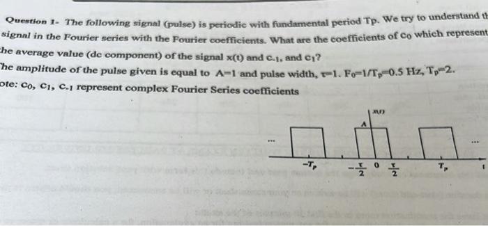 Solved Question 1- The following signal (pulse) is periodic | Chegg.com