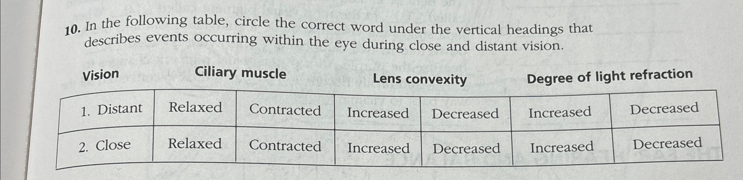 Solved In the following table, circle the correct word under | Chegg.com
