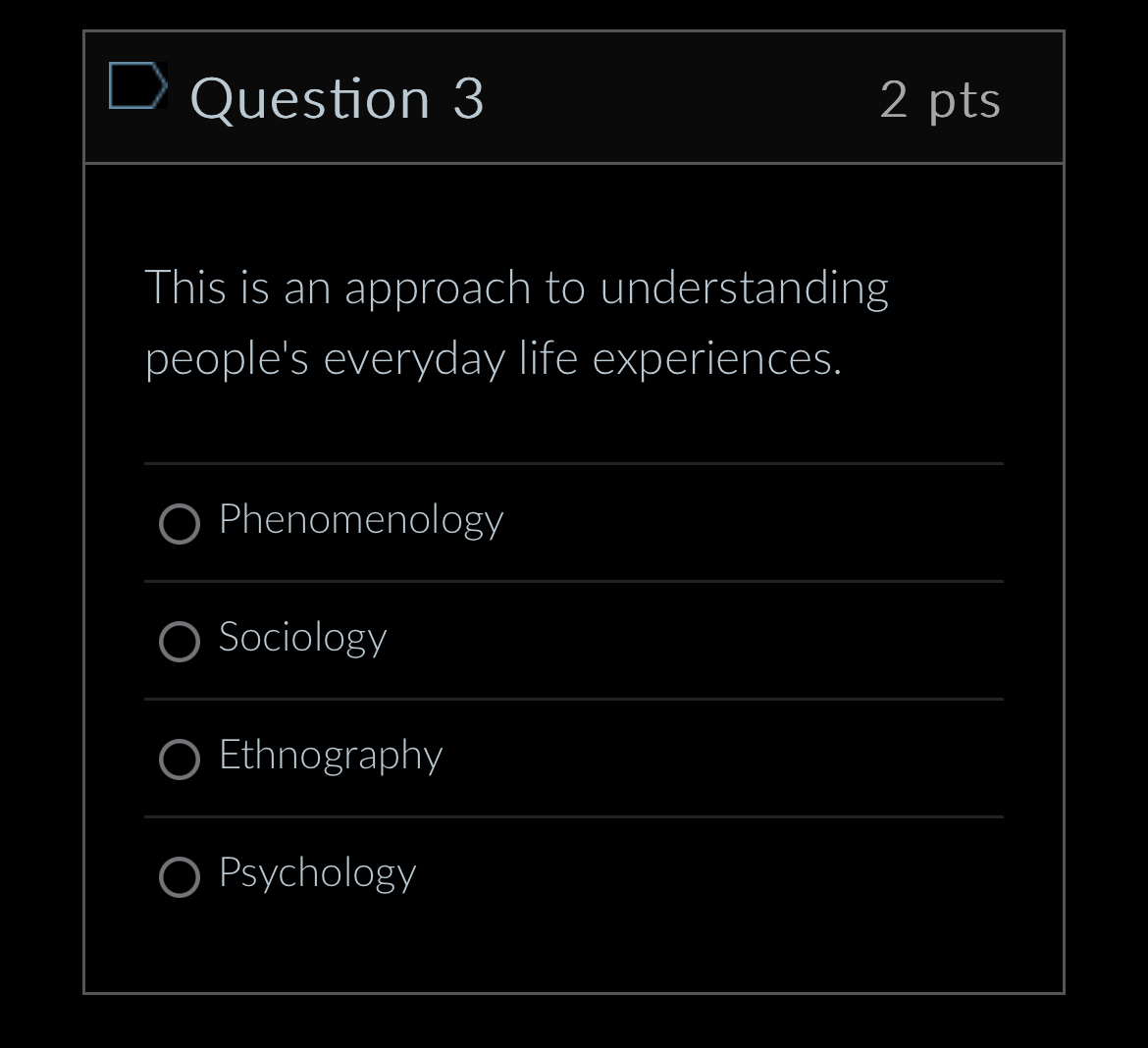 Solved Question 32 ﻿ptsThis is an approach to understanding | Chegg.com