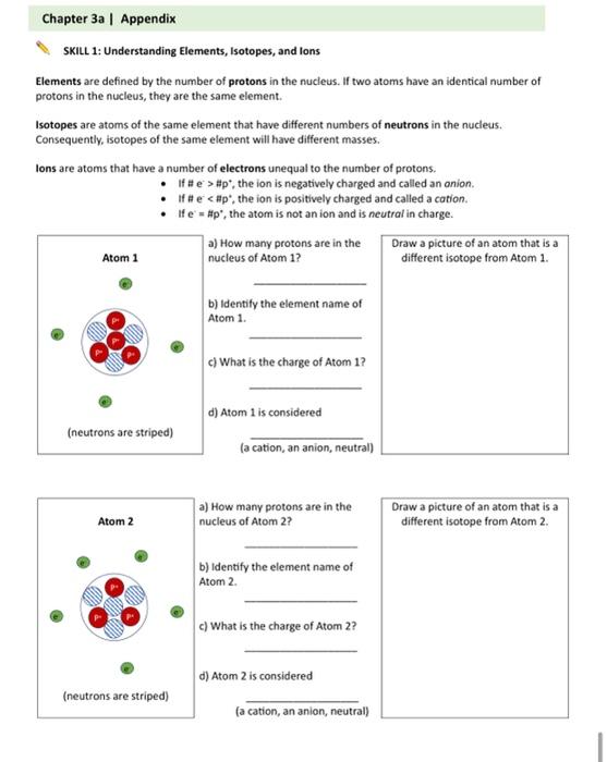 Solved SKILL 1: Understanding Elements, Isotopes, and lons | Chegg.com
