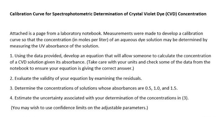 Calibration Curve for Spectrophotometric | Chegg.com