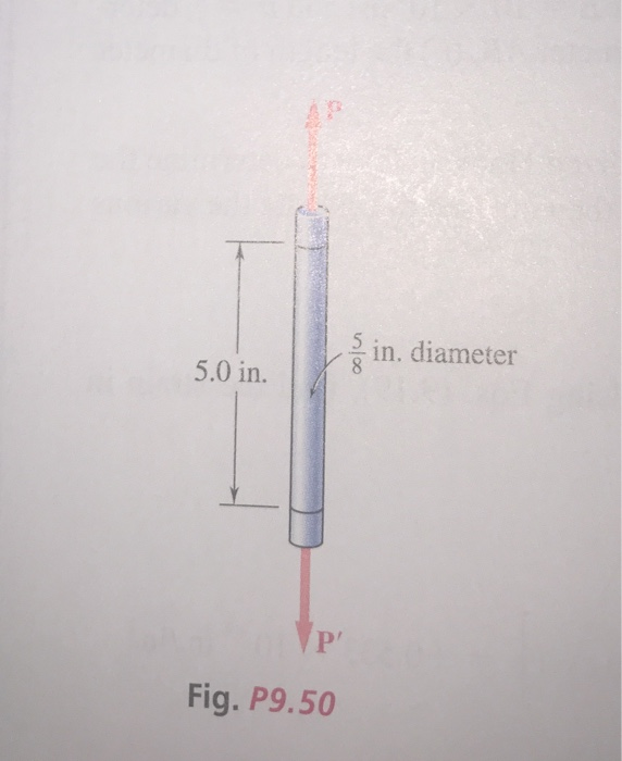 Solved 9.50 A standard tension test is used to determine the | Chegg.com