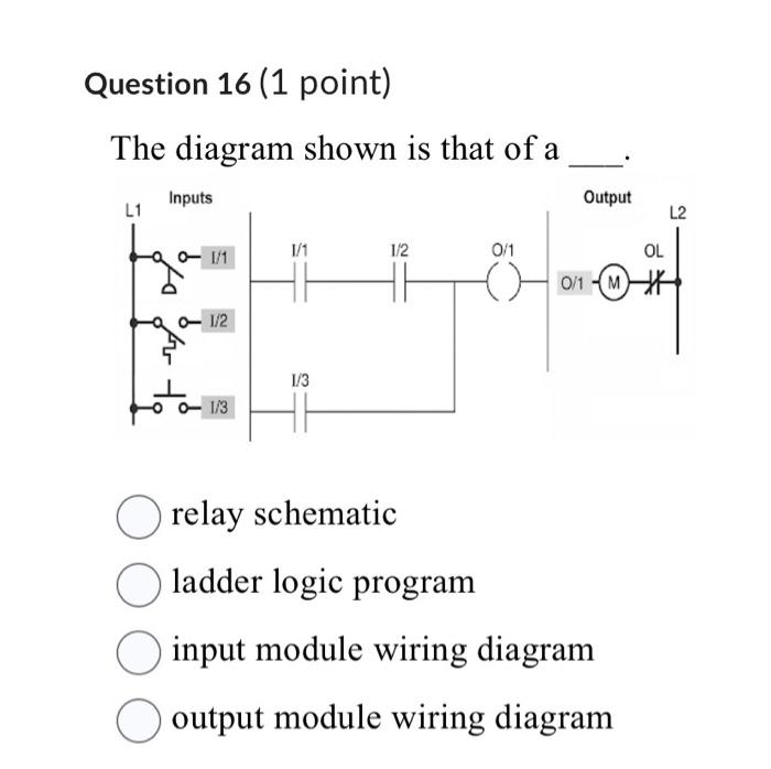 Question 15 (1 point) The symbol -() in a ladder | Chegg.com