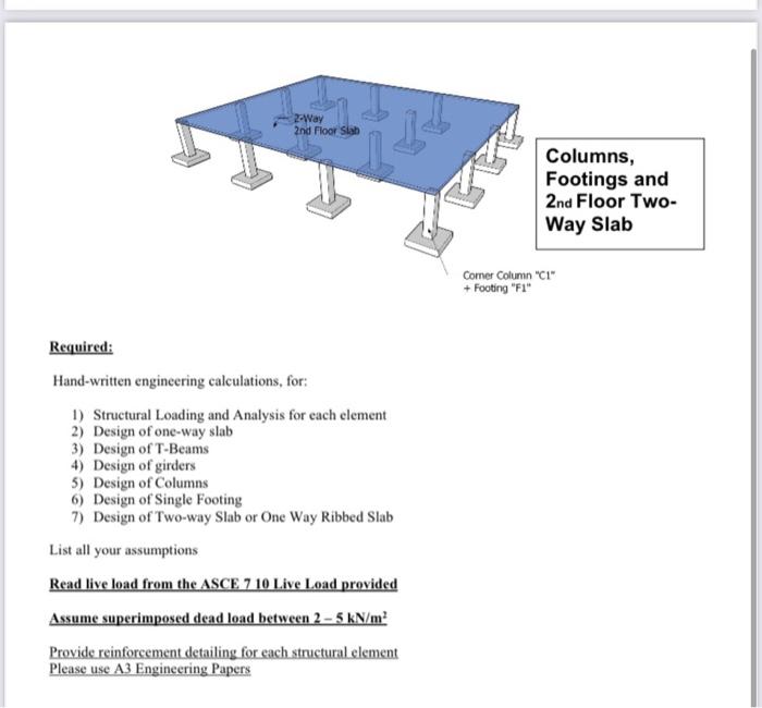 Solved Comer Column " Cl " + Footing "F1" 1Required: | Chegg.com