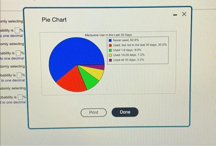 Solved Pie Chart n the Last 30 Days ability is one decimal | Chegg.com