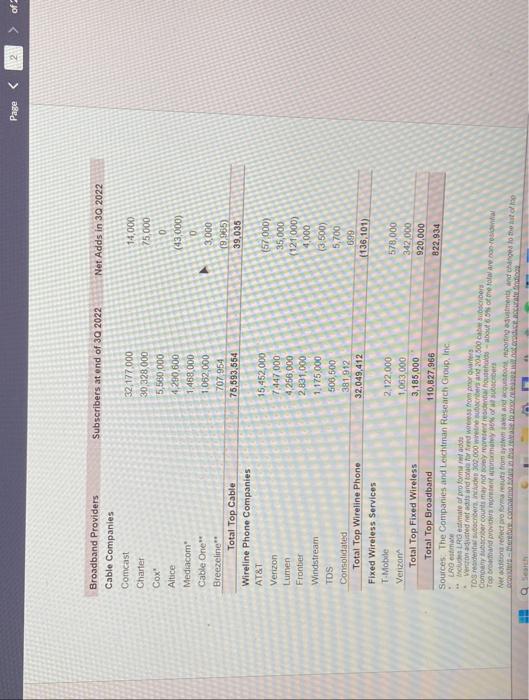 Solved Question 1 Calculate the propagation time delay in | Chegg.com