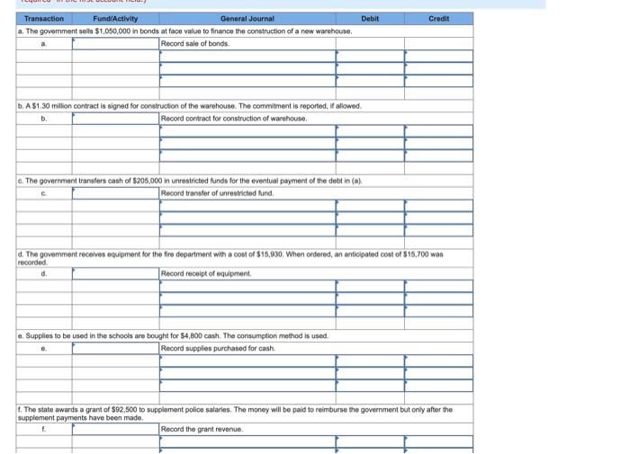Solved Prepare journal entries for a local government to | Chegg.com