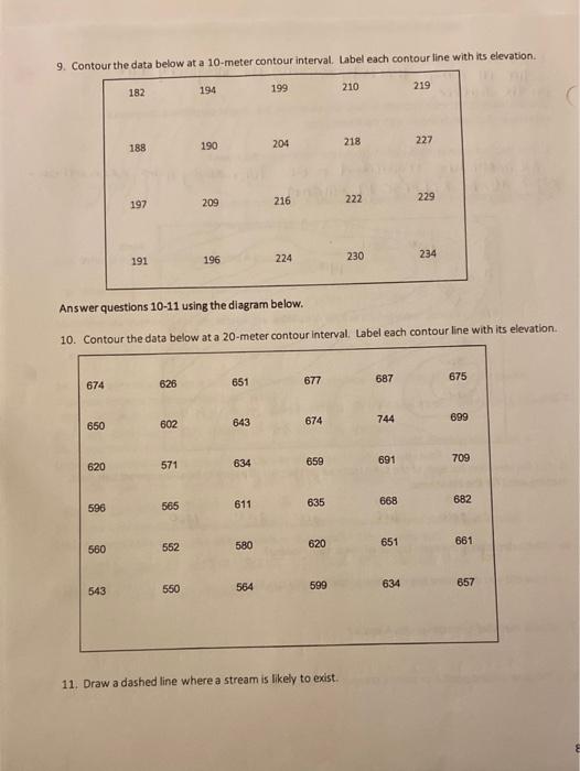 Solved 9. Contour the data below at a 10-meter contour | Chegg.com