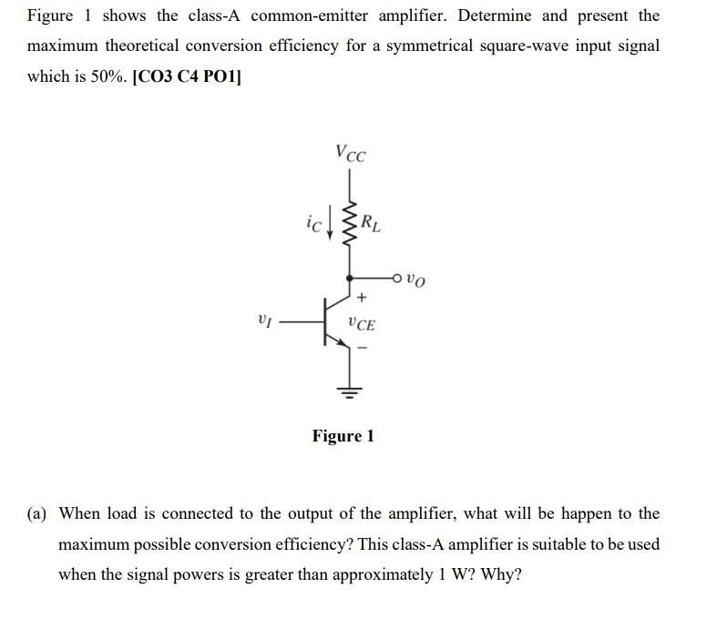 Solved Figure 1 shows the class-A common-emitter amplifier. | Chegg.com