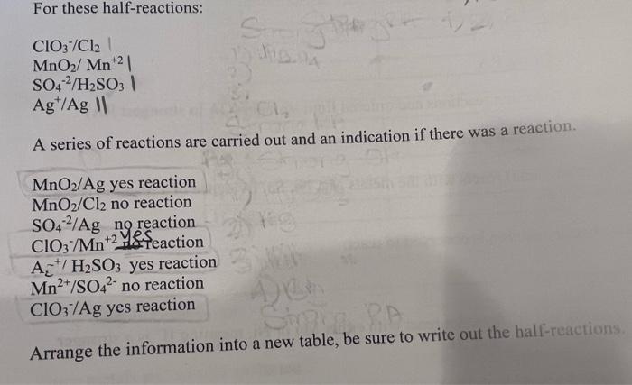 Solved For these half-reactions: | Chegg.com