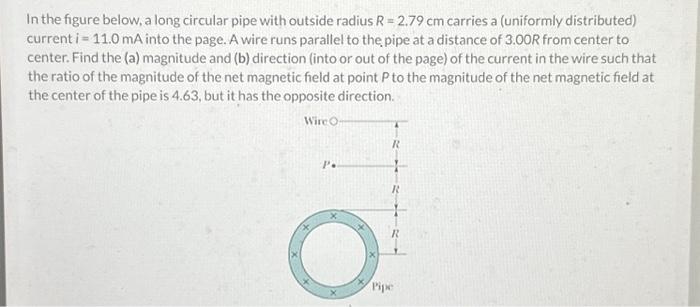 Solved In the figure below, a long circular pipe with | Chegg.com