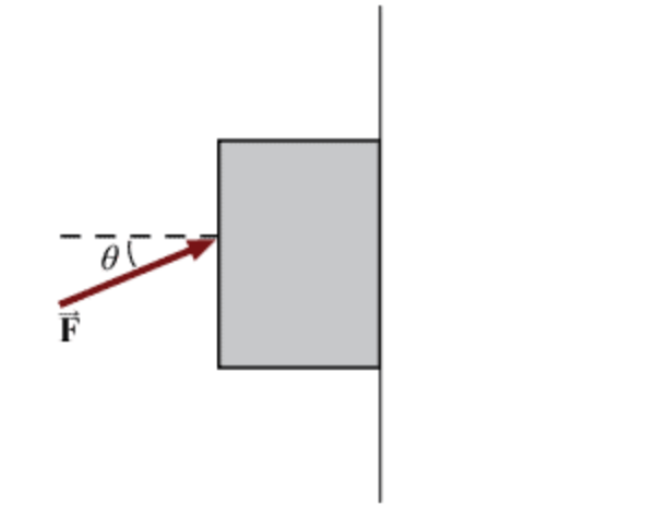 Solved A force of constant magnitude pushes a box up a | Chegg.com