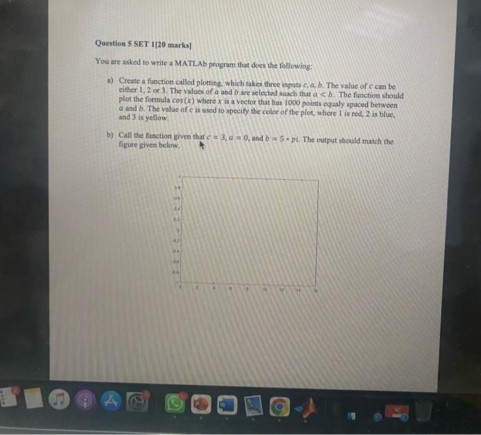 Solved Question 5 SET 1/20 marks) You are asked to write a | Chegg.com