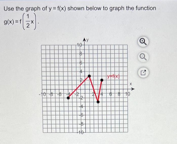 Solved Use the graph of y=f(x) shown below to graph the | Chegg.com