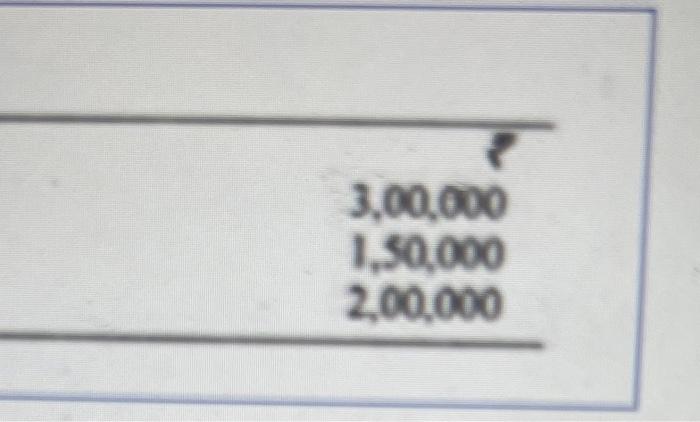 Solved Question 3 - Please consider the data listed in this | Chegg.com