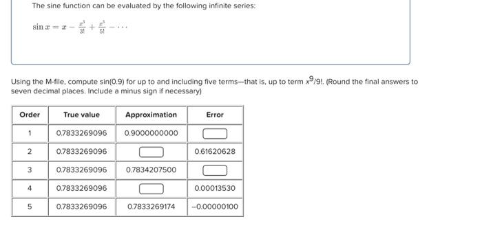 Solved The sine function can be evaluated by the following | Chegg.com