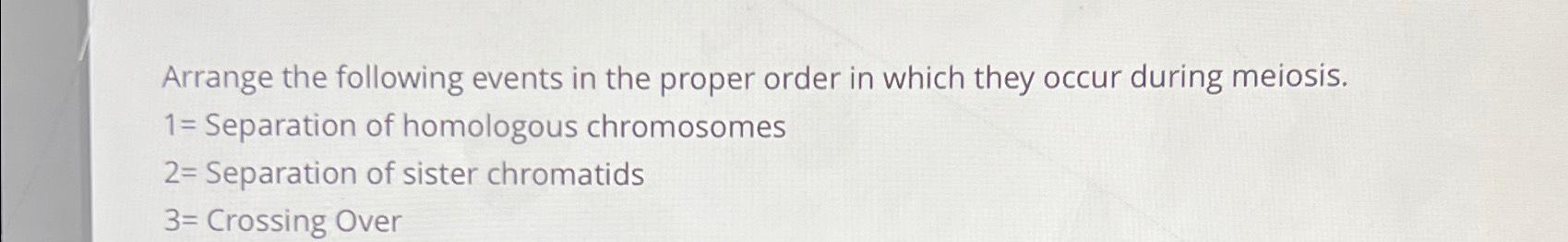 Solved Arrange the following events in the proper order in | Chegg.com