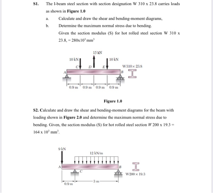 Solved Si. The I-beam steel section with section designation | Chegg.com