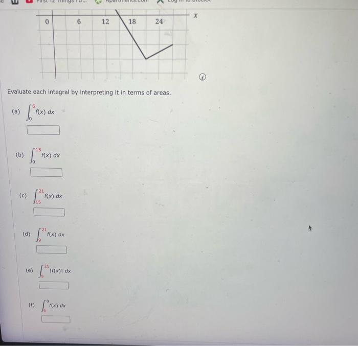 Solved Evaluate each integral by interpreting it in terms of | Chegg.com