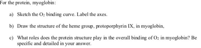 Solved For the protein, myoglobin: a) Sketch the O2 binding | Chegg.com