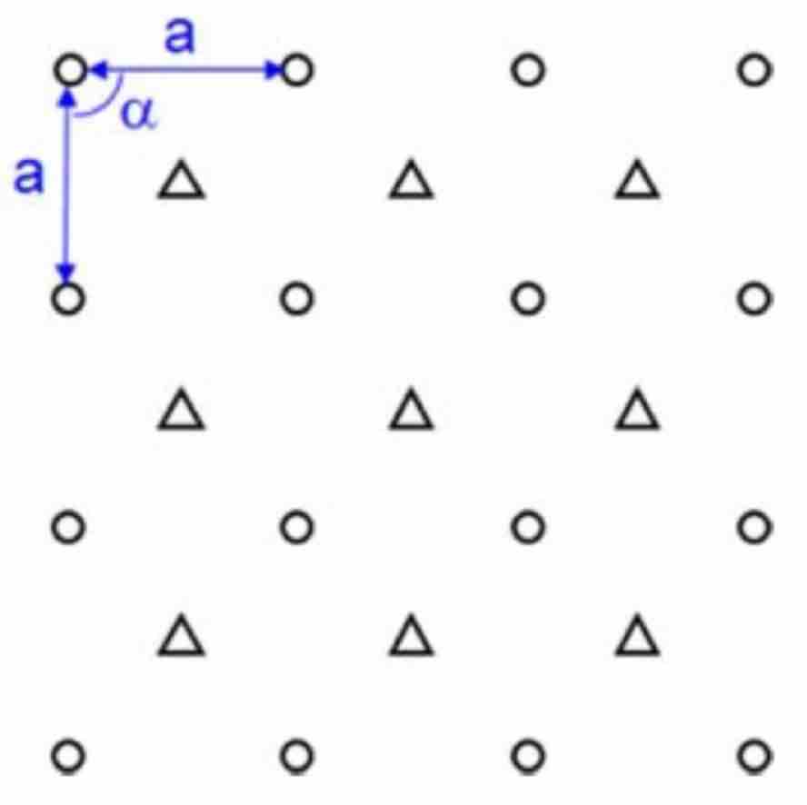 Solved The arrangement of ﻿atoms in ﻿a two-dimensional | Chegg.com