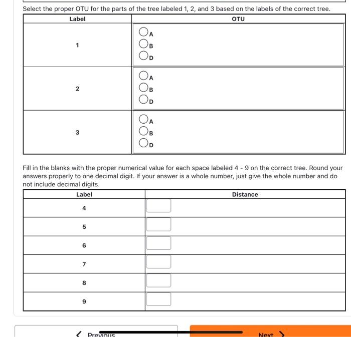 Solved Sequence data from four OTUs are provided in the | Chegg.com