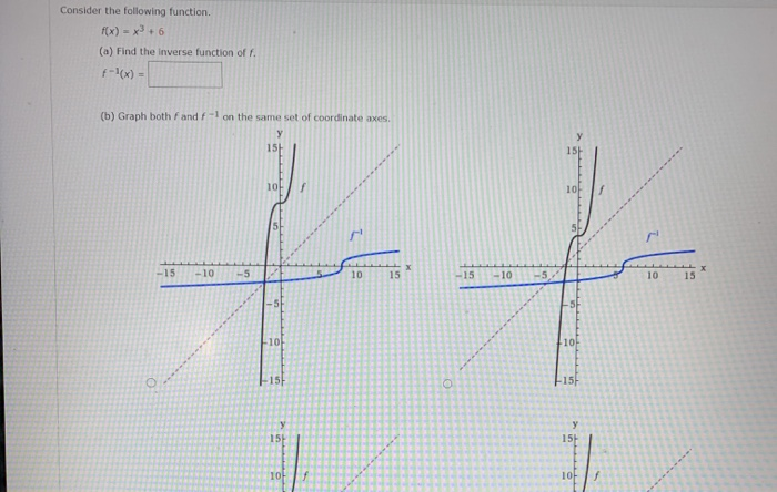 Solved Consider the following function. f(x) = x3 +6 (a) | Chegg.com