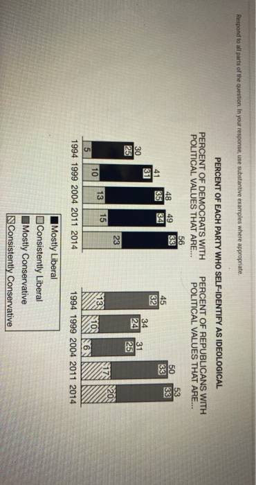 Solved Respond to all parts of the question. In your | Chegg.com