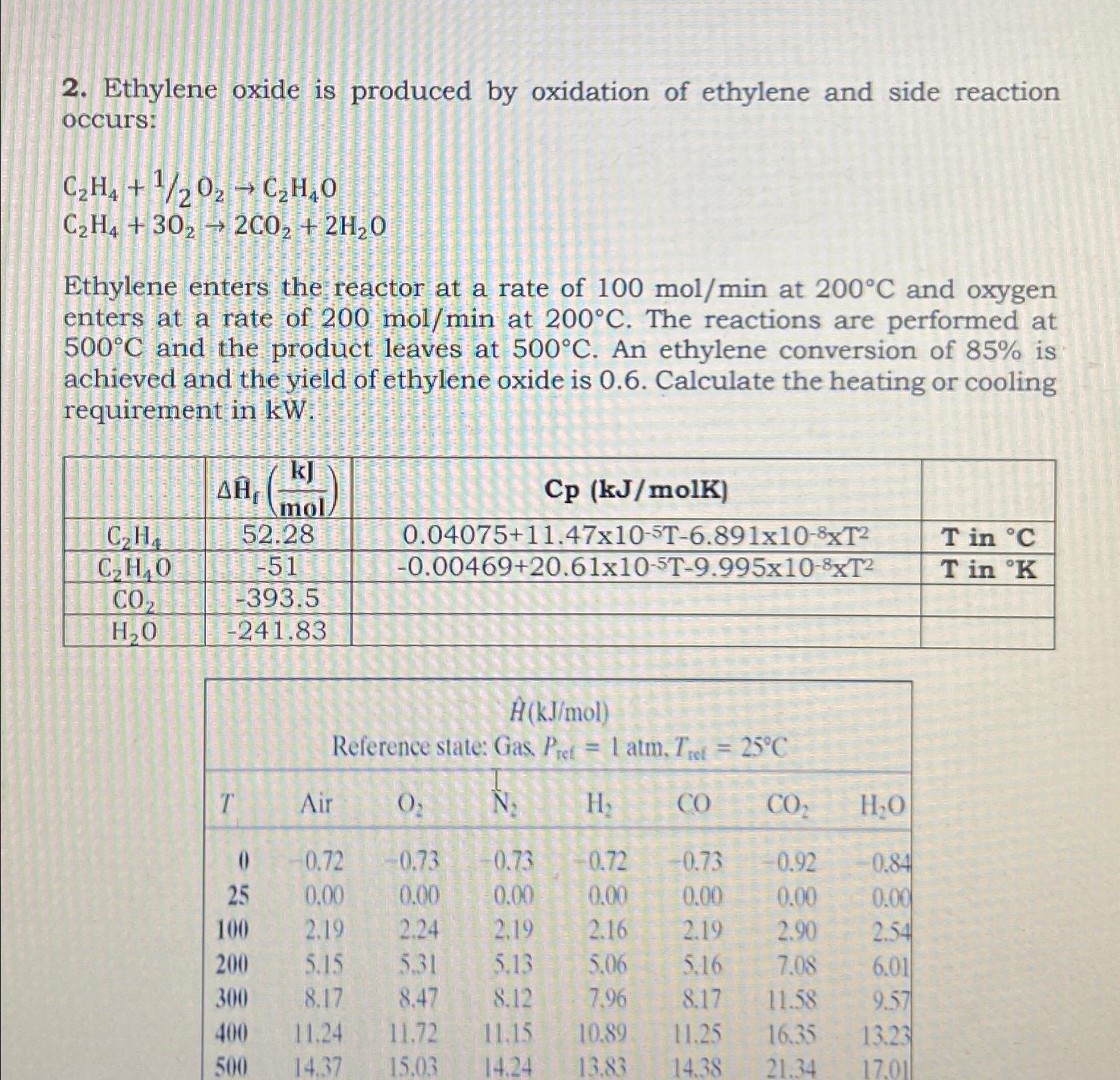 Solved Ethylene oxide is produced by oxidation of ethylene | Chegg.com