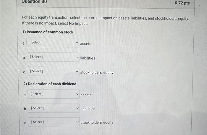 Solved For each equity transaction, select the correct | Chegg.com Solved For each equity transaction, select the correct | Chegg.com