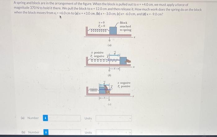 Solved A spring and block are in the arrangement of the | Chegg.com