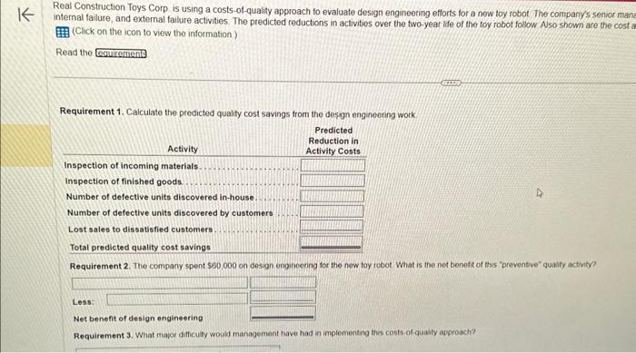 Solved Data tableRequirements 1. Calculate the predicted | Chegg.com