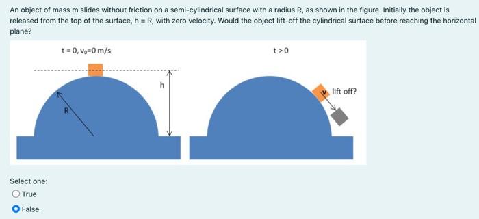Solved An object of mass m slides without friction on a | Chegg.com
