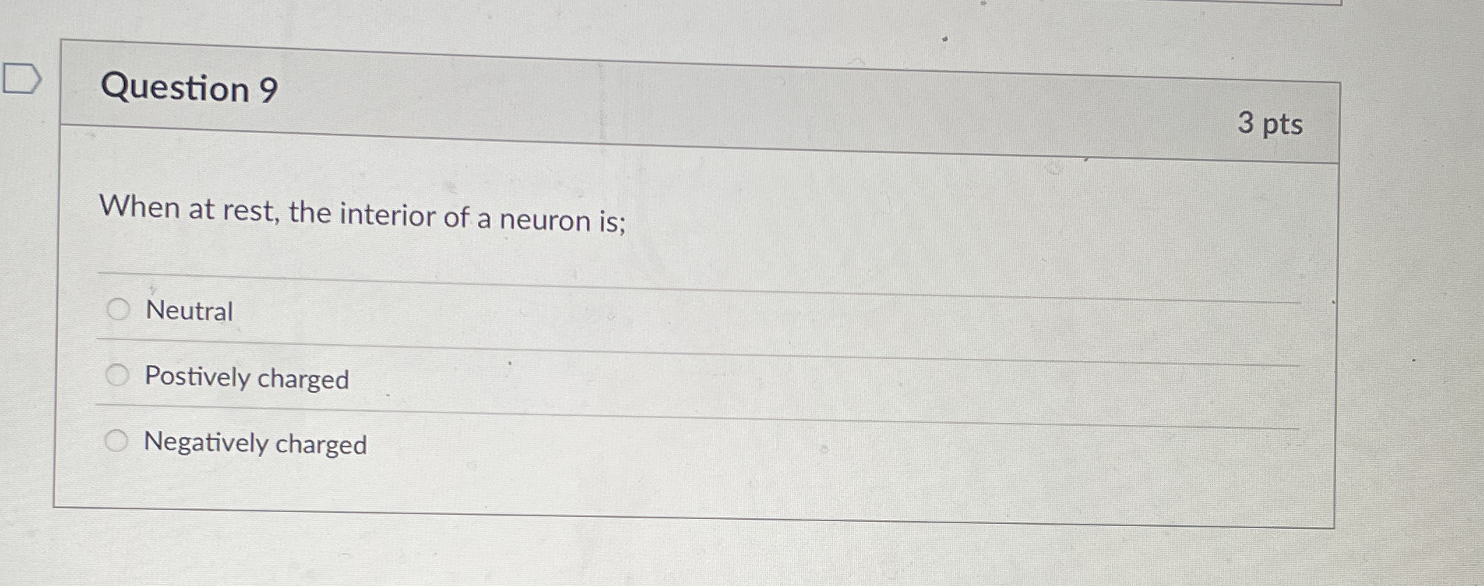 Solved Question 93 ﻿ptsWhen at rest, the interior of a | Chegg.com