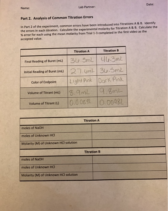 Solved Date: Name: Lab Partner: Part 2. Analysis of Common | Chegg.com
