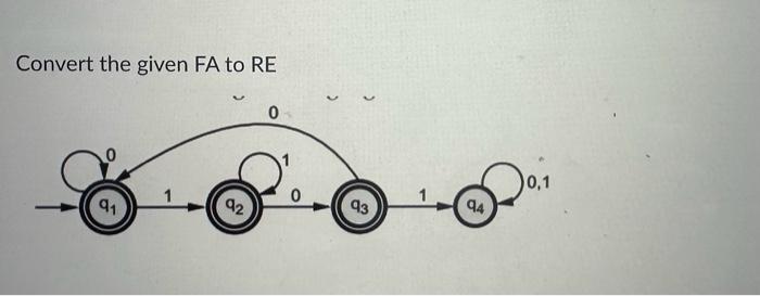 Convert given RE to FA (000)∗1∪(00)∗1Convert the | Chegg.com