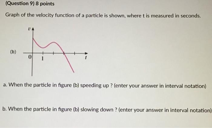 Solved Graph of the velocity function of a particle is | Chegg.com