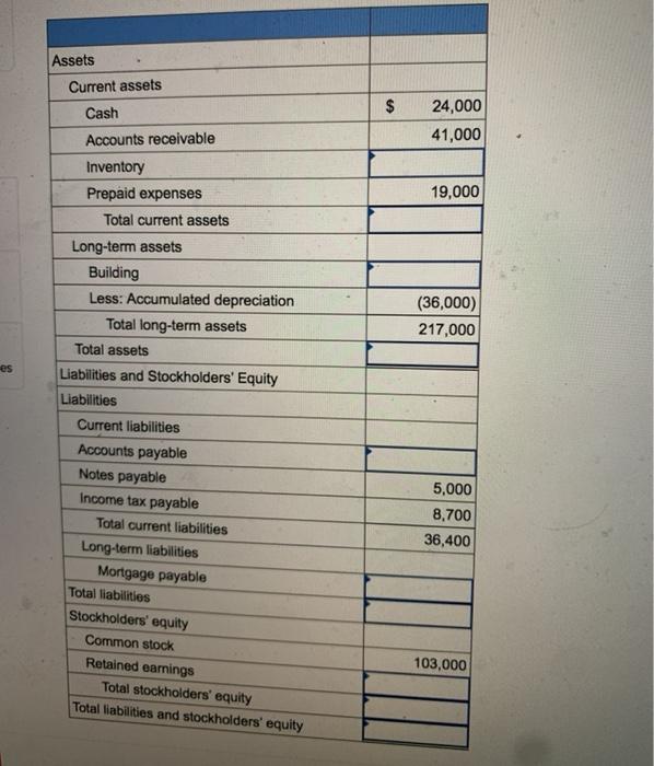 Solved 5 Problem 13-20A Supply missing balance sheet numbers | Chegg.com