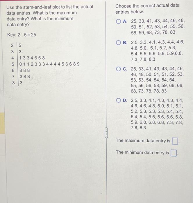Solved Use the stem-and-leaf plot to list the actual data | Chegg.com