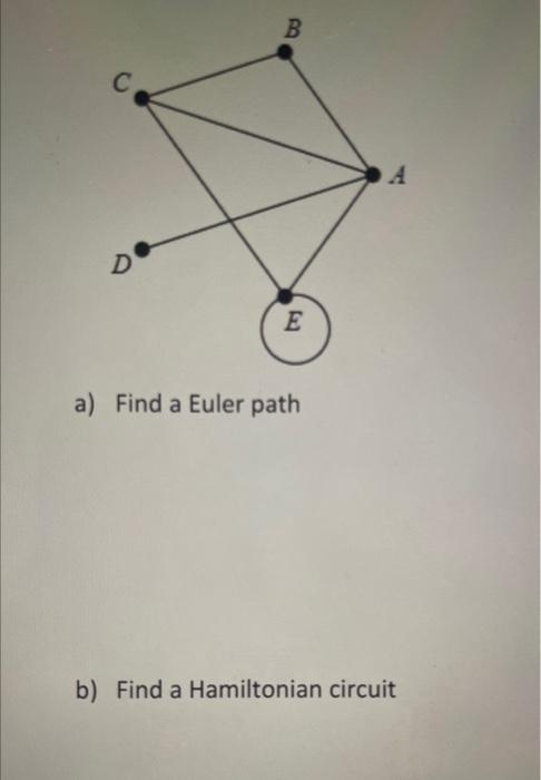 Solved Find a Euler path and a Hamiltonian circuit for this | Chegg.com