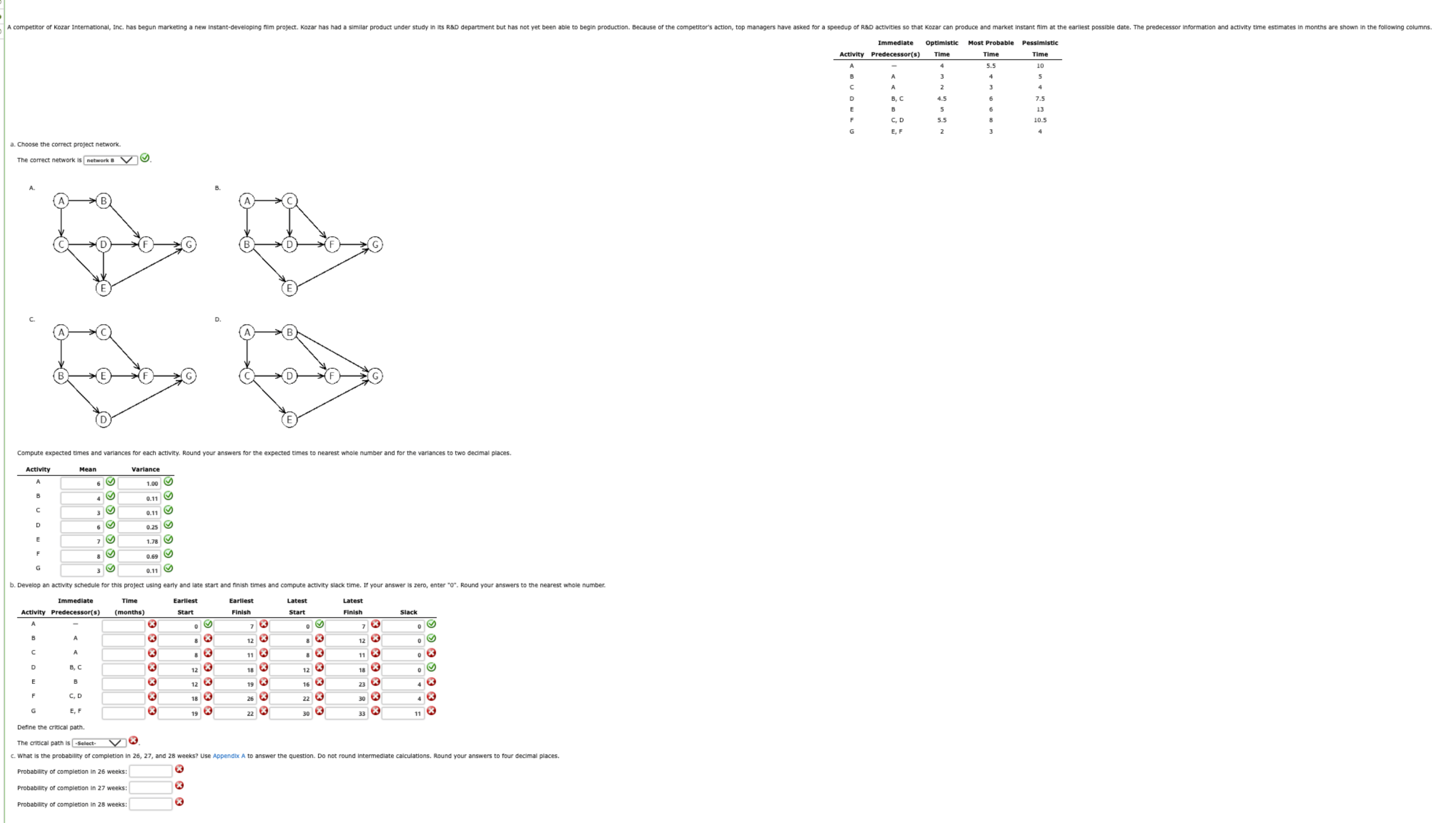 Solved Compute expected times and variances for each | Chegg.com