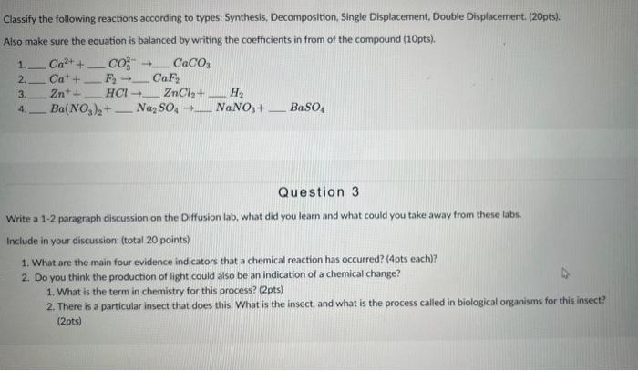 Solved Identify the four forms of chemical reactions | Chegg.com