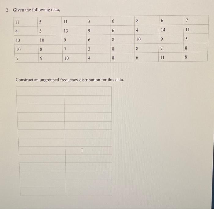 Solved 1. Given the following data, Construct a frequency | Chegg.com