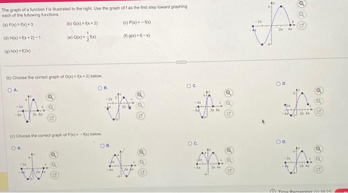 Solved The graph of a function f is illustrated to the | Chegg.com