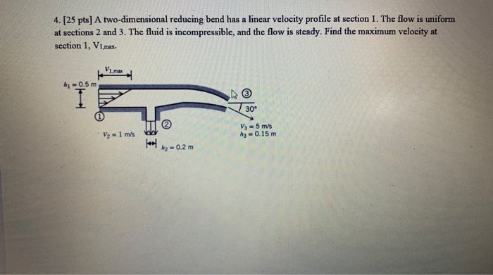 Solved 4. [25 pts) A two-dimensional reducing bend has a | Chegg.com