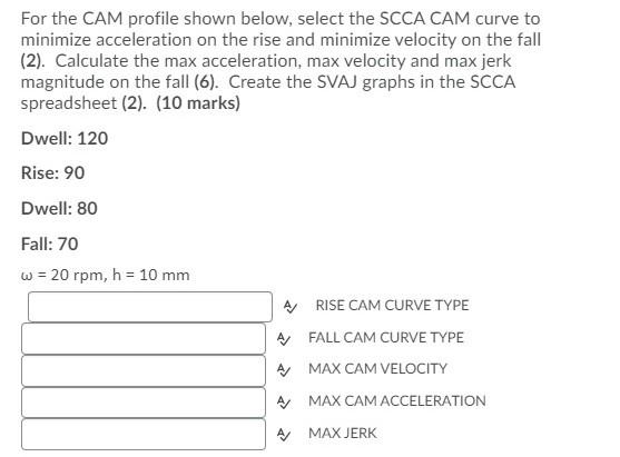 Solved For the CAM profile shown below, select the SCCA CAM | Chegg.com