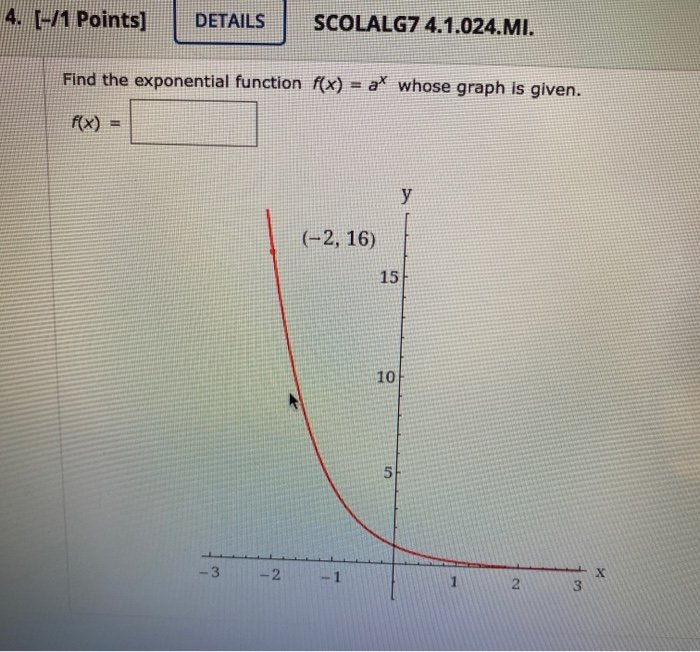 Solved 4. [-/1 Points] DETAILS SCOLALG7 4.1.024.MI. Find the | Chegg.com