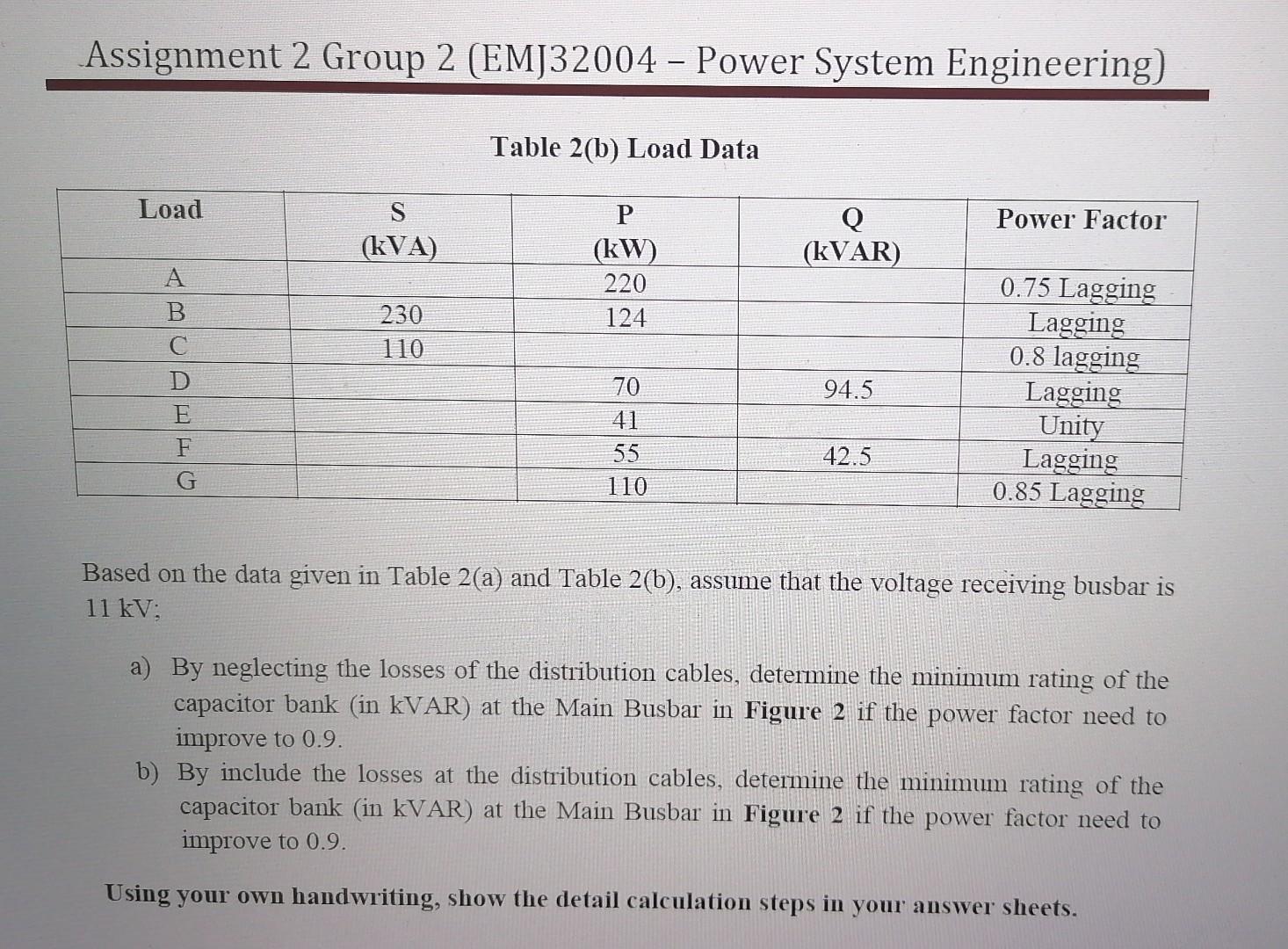 Solved Figure 2 shows a part of the medium voltage | Chegg.com