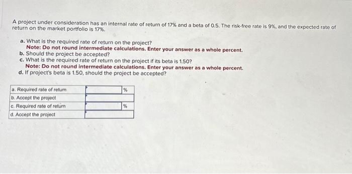 Solved A project under consideration has an internal rate of | Chegg.com