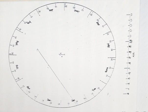 Solved JASTR 1010 Mercury Orbit Plot Name: When you finish | Chegg.com